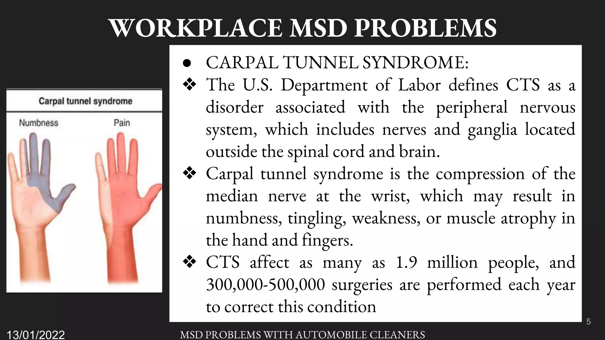 MSD problems with Automobile Cleaners.pptx