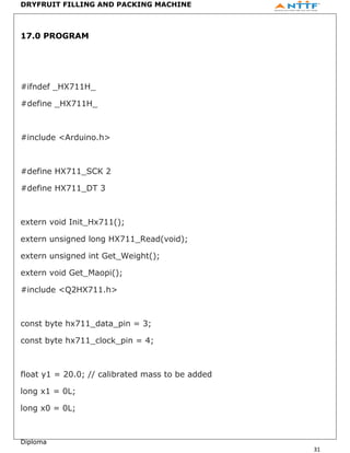 load cell project ppt | PDF
