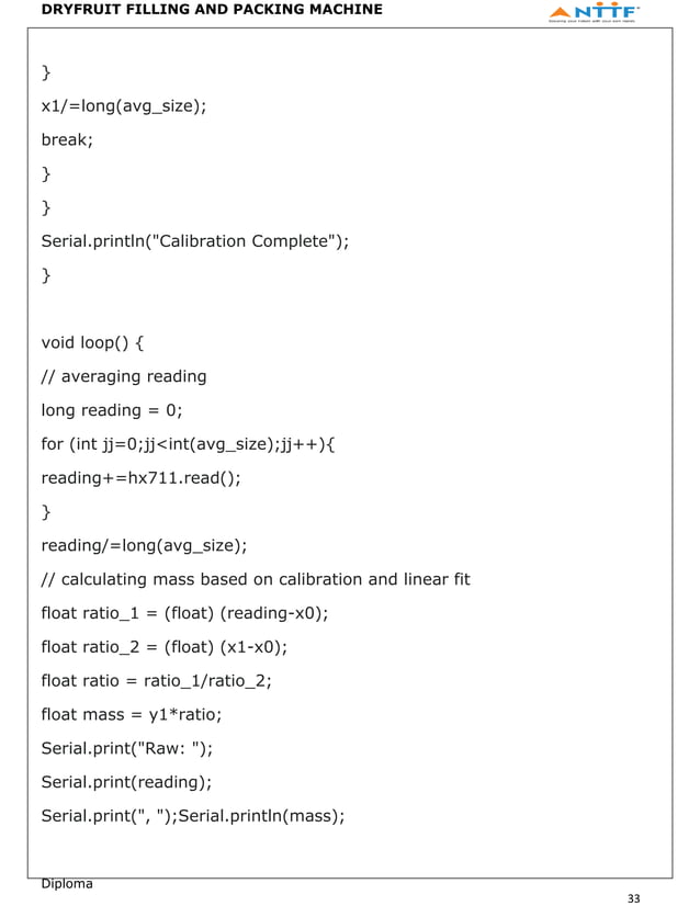 load cell project ppt | PDF
