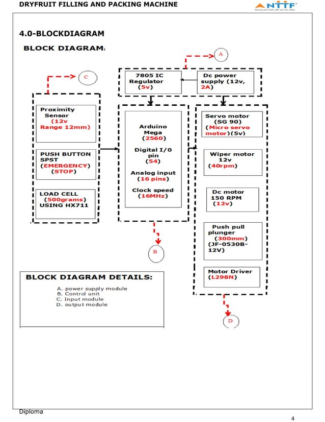 load cell project ppt | PDF