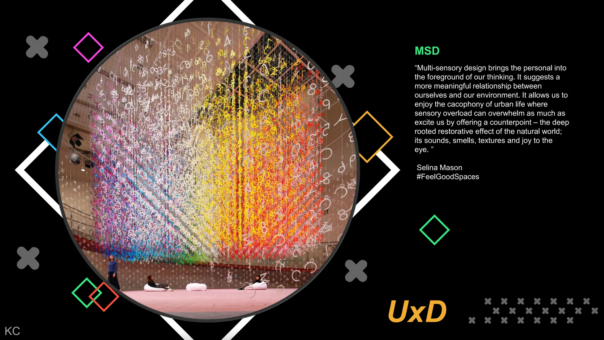 Multi Sensorial Design in Retail. Prospect | PPT