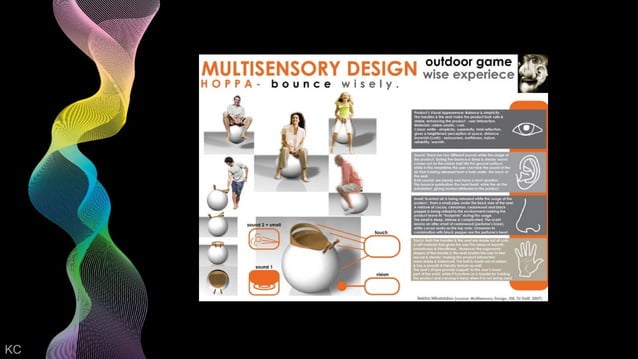 Multi Sensorial Design in Retail. Prospect | PPT