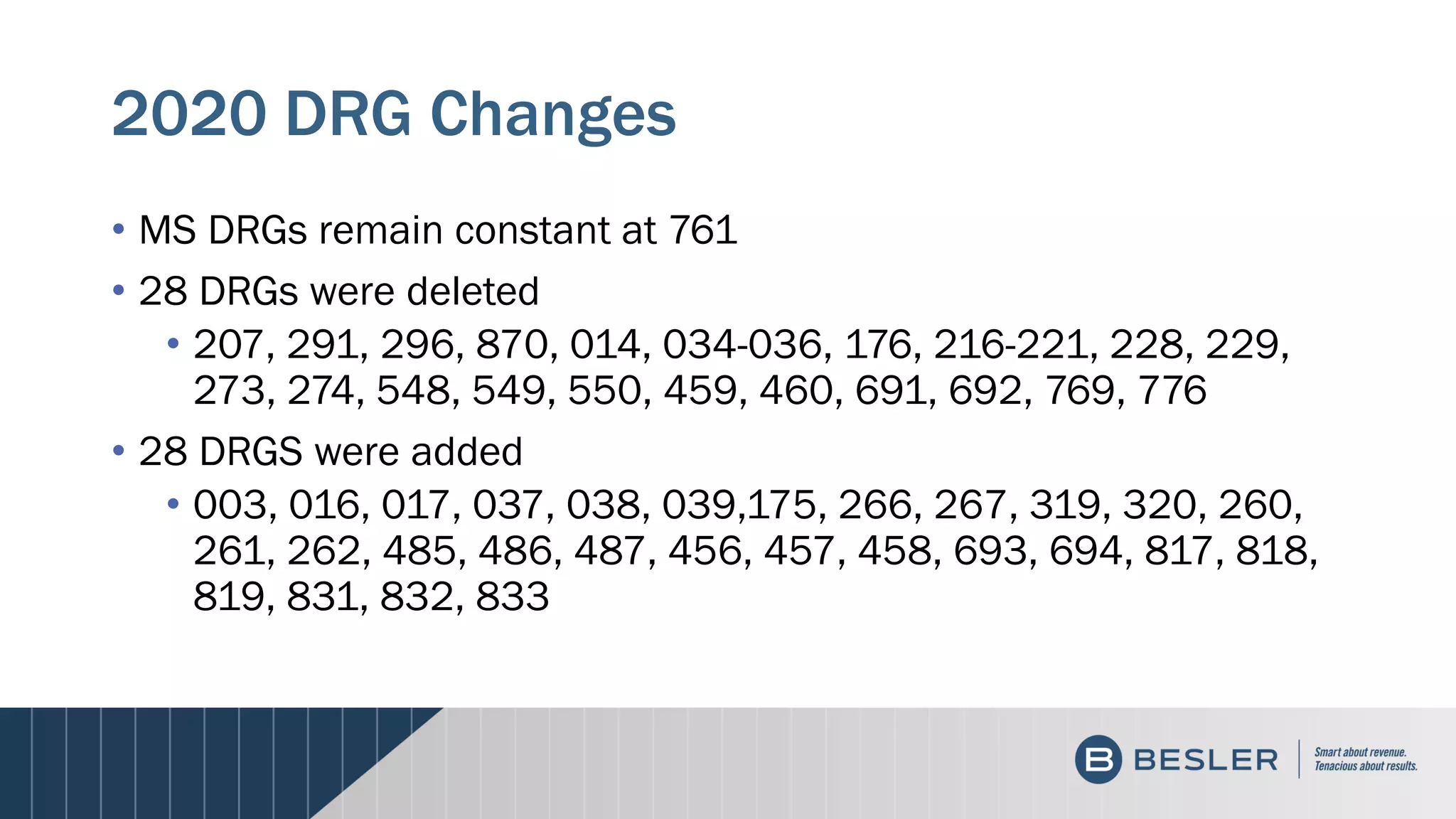 MS DRG Changes for 2020 | PDF