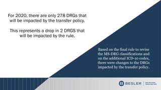 MS DRG Changes for 2020 | PDF