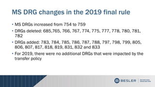 MS DRG Changes for 2020 | PDF