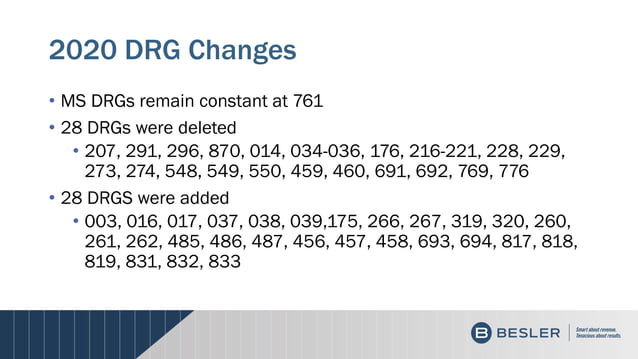 MS DRG Changes for 2020 | PDF | Healthcare Industry | Industries