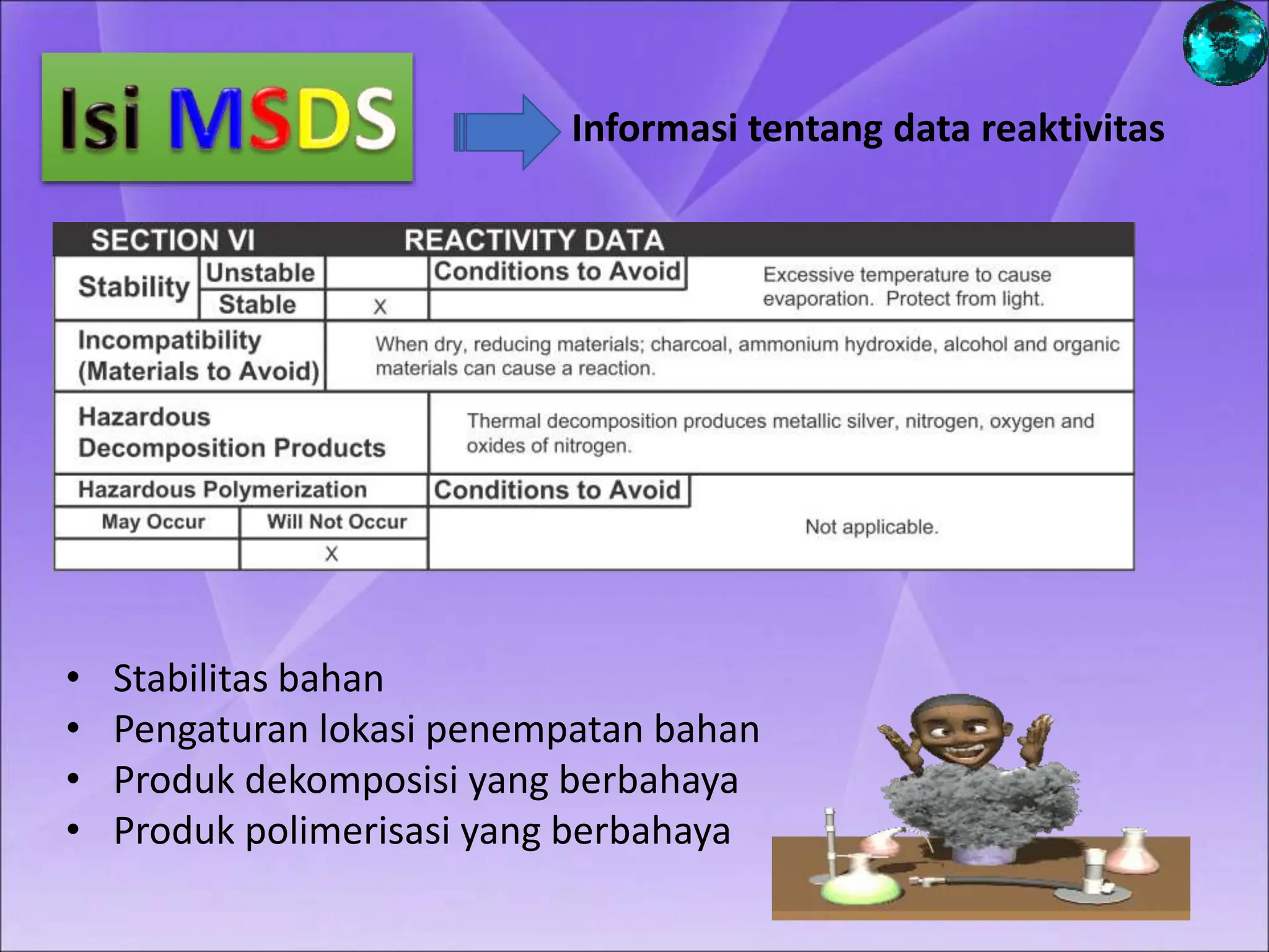 Pengenalan mengenai MSDS di lingkungan kerja | PPT