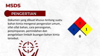 material safety data sheet for manufacture dan LDKB | PPSX