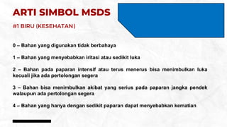 material safety data sheet for manufacture dan LDKB | PPSX