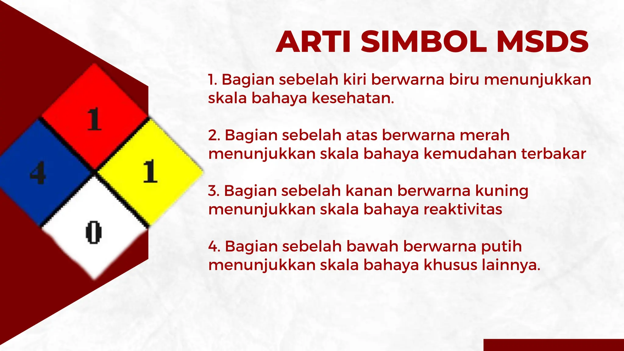 LEMBAR DATA KESELAMATAN KERJA DAN MSDS YANG DIBUTUHKAN | PPTX