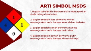 LEMBAR DATA KESELAMATAN KERJA DAN MSDS YANG DIBUTUHKAN | PPTX