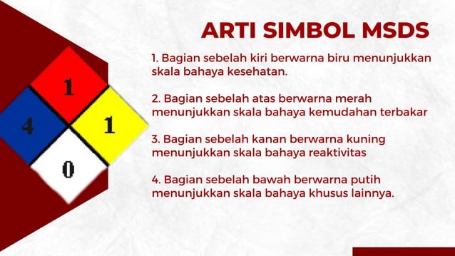 LEMBAR DATA KESELAMATAN KERJA DAN MSDS YANG DIBUTUHKAN | PPTX