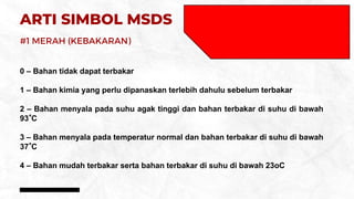 LEMBAR DATA KESELAMATAN KERJA DAN MSDS YANG DIBUTUHKAN | PPTX