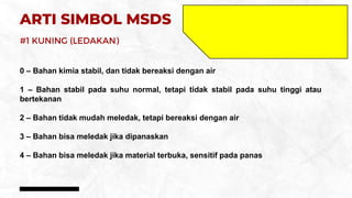 LEMBAR DATA KESELAMATAN KERJA DAN MSDS YANG DIBUTUHKAN | PPTX