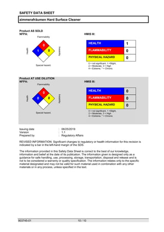 zimmer aufraumen hard surface cleaner concentrate SDS | PDF | First Aid ...