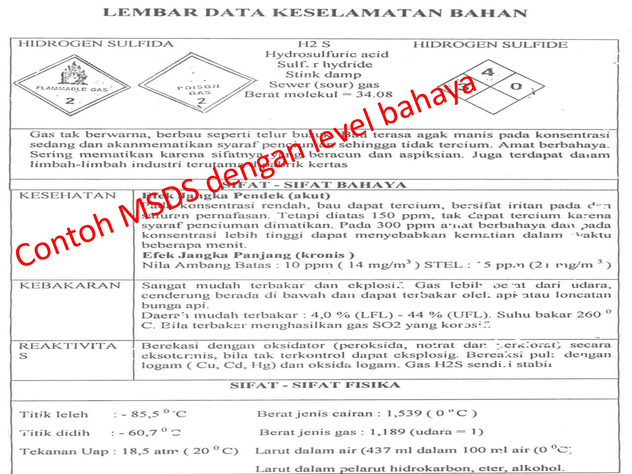 MSDS - ISO 14001.pdf