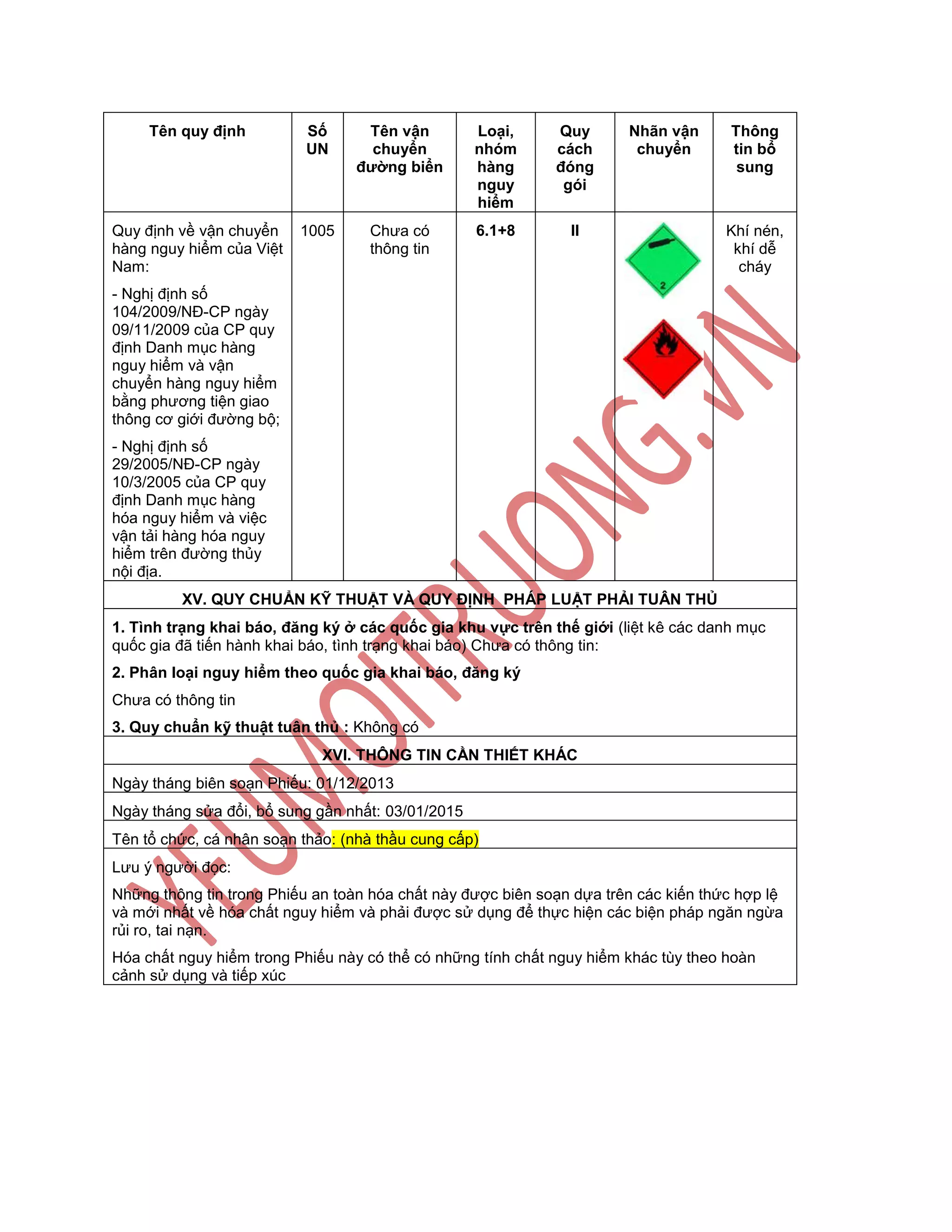 MSDS--NH3.pdf