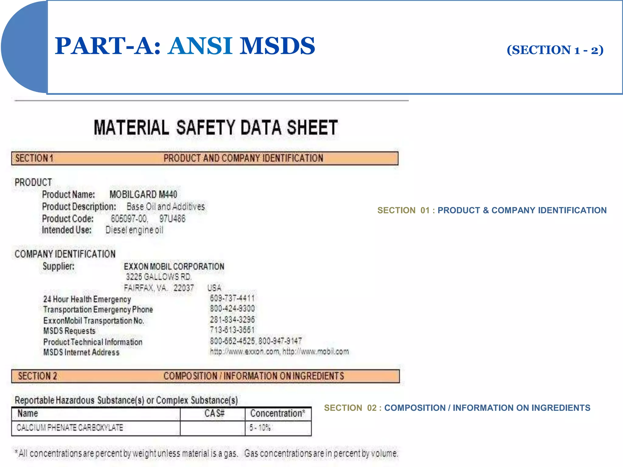 MSDS Presentation | PPSX