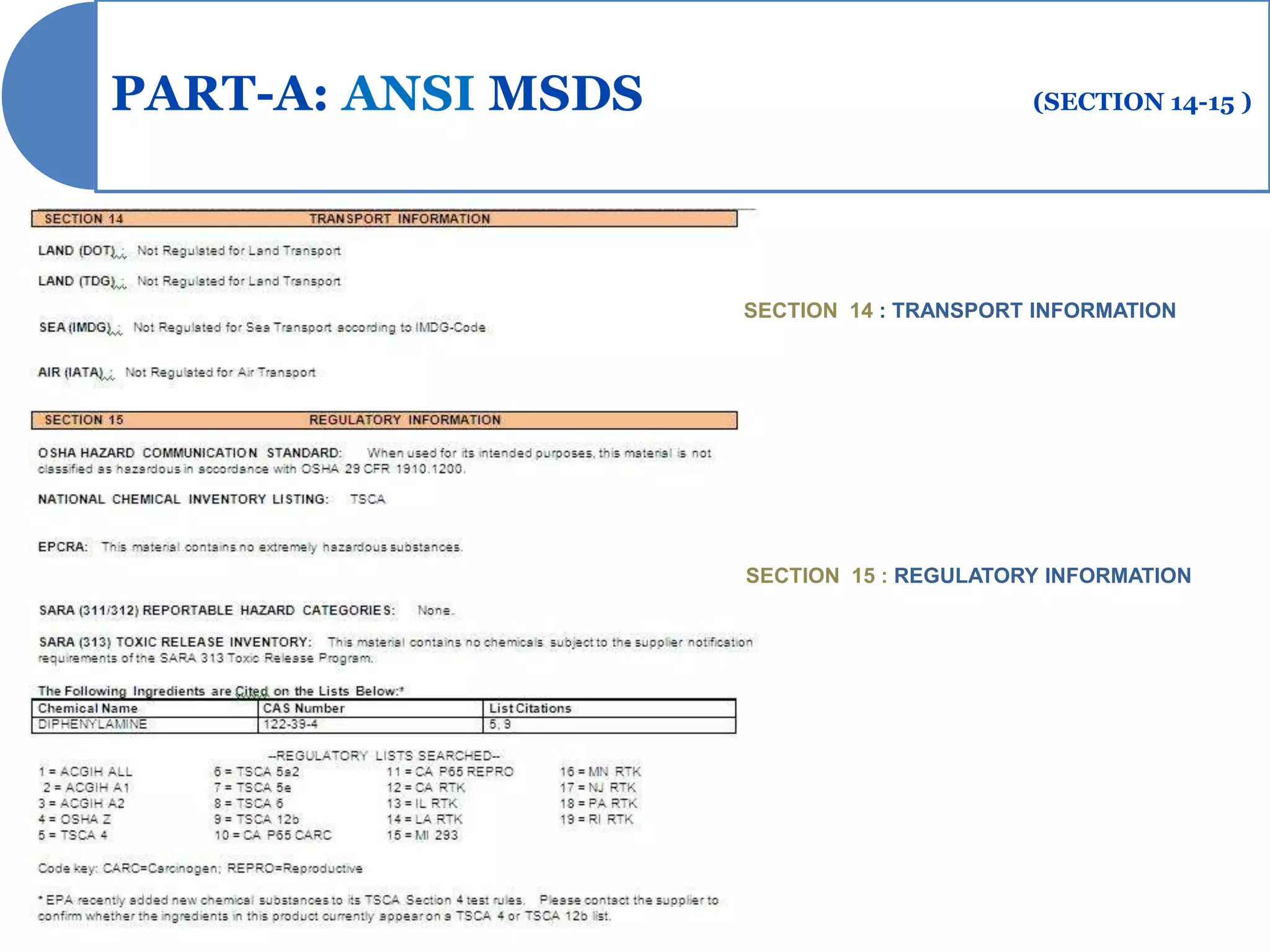 MSDS Presentation | PPSX