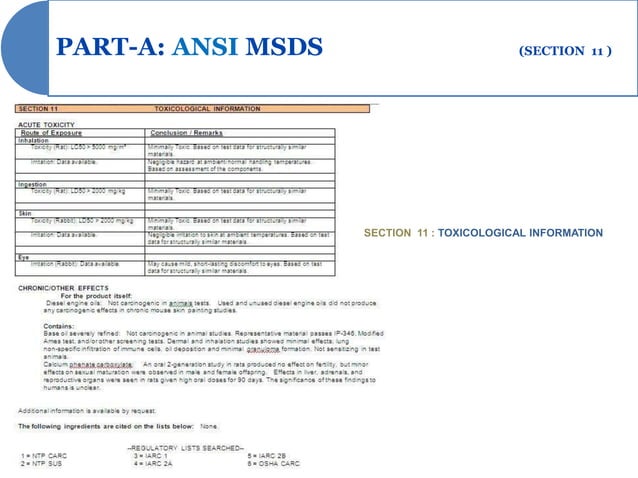 MSDS Presentation | PPSX | Chemistry | Science