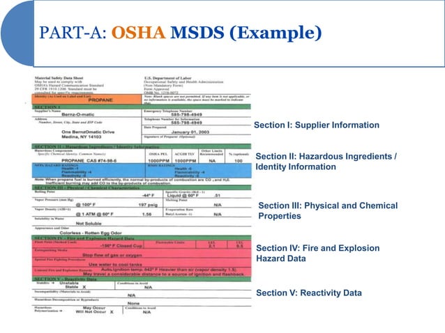 MSDS Presentation | PPSX | Chemistry | Science