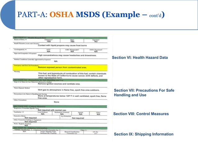 MSDS Presentation | PPSX | Chemistry | Science