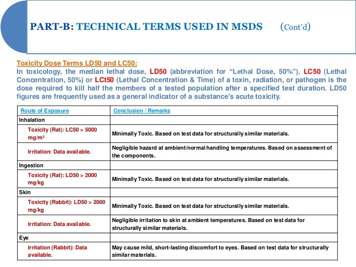 Startex Chemical Msds Sheets