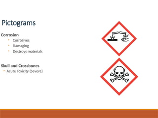 MSDS-SDS PPT.ppt industrial hygiene pptt | PPTX