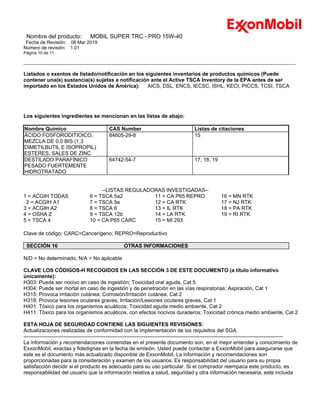 MSDS-TRC-Pro-15W40.pdf