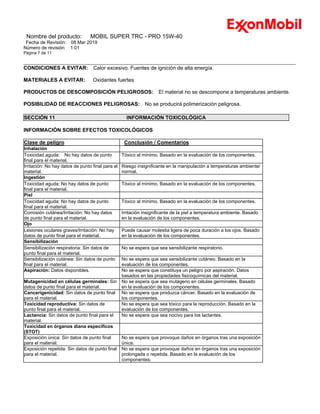 MSDS-TRC-Pro-15W40.pdf