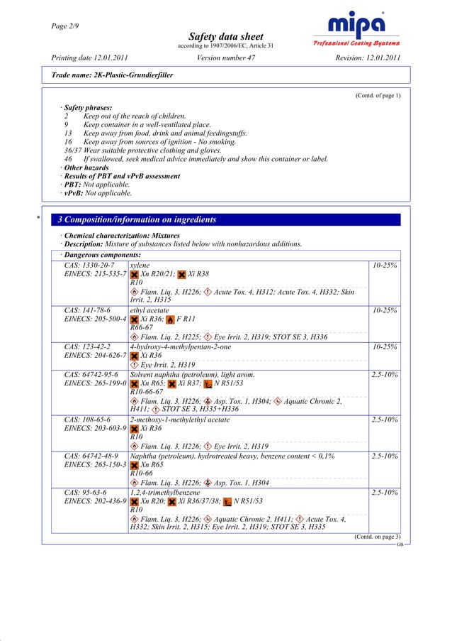Msds 2 k plastic-grundierfiller-gb | PDF