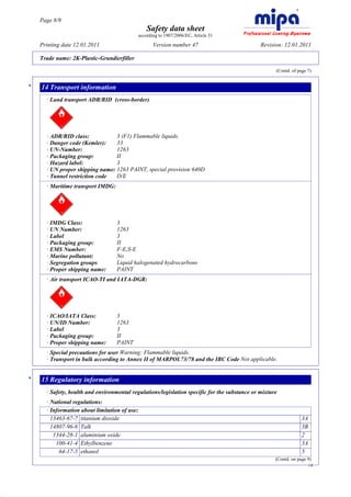 Msds 2 k plastic-grundierfiller-gb | PDF