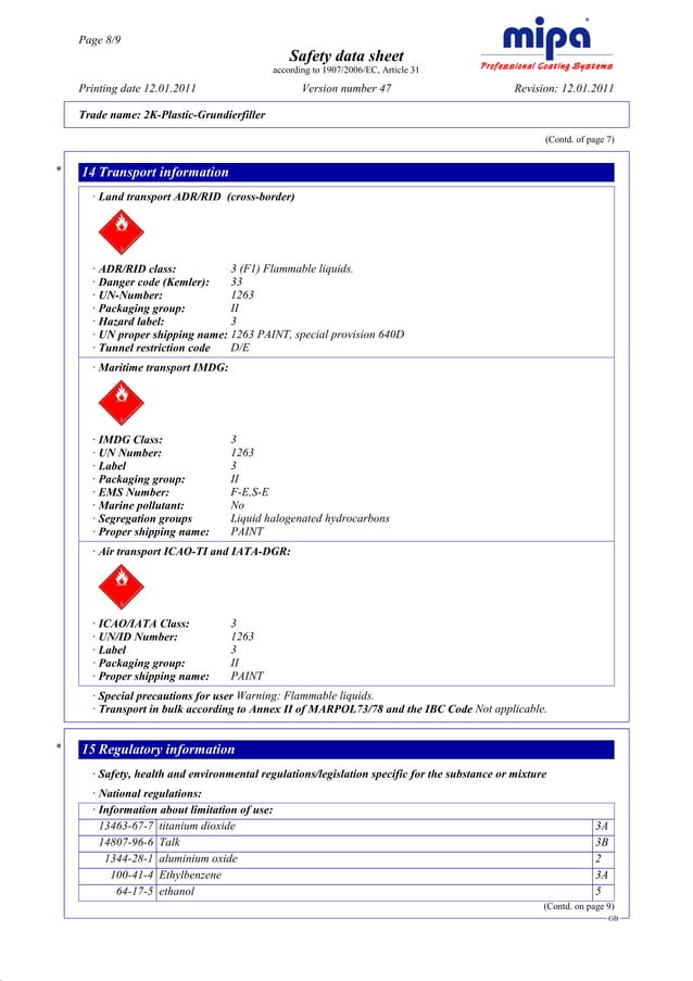 Msds 2 k plastic-grundierfiller-gb | PDF