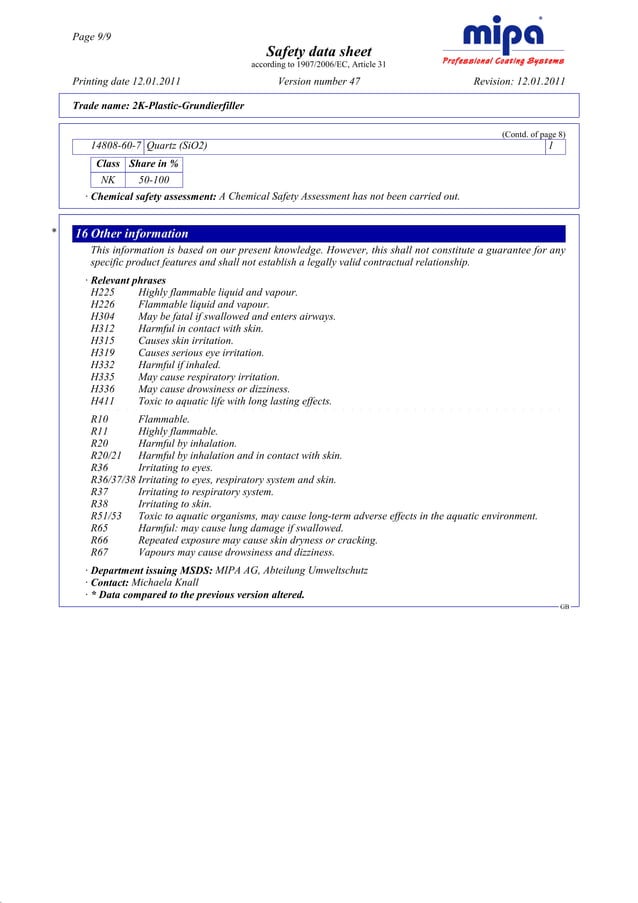 Msds 2 k plastic-grundierfiller-gb | PDF