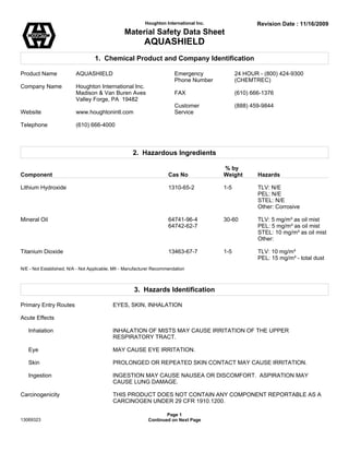 Msds aquashield | PDF