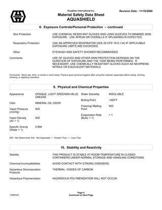 Msds aquashield | PDF