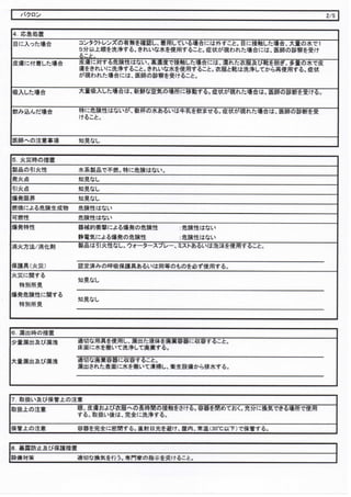 Msds bacron japanese | PDF