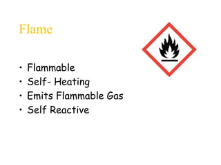 MSDS material safety data sheet | PPT