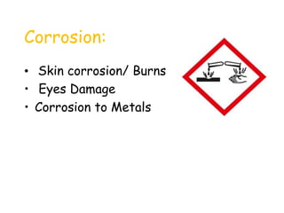MSDS material safety data sheet | PPT