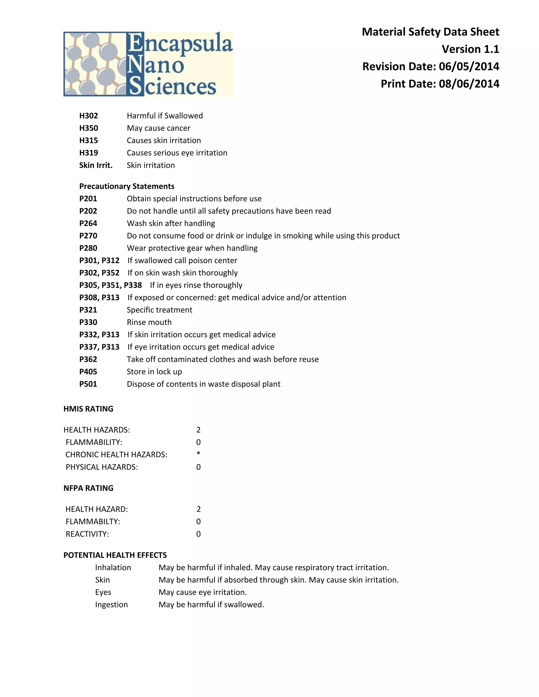 MSDS for Doxorubicin Solution used for Remoted Loading of Non-PEGylated ...