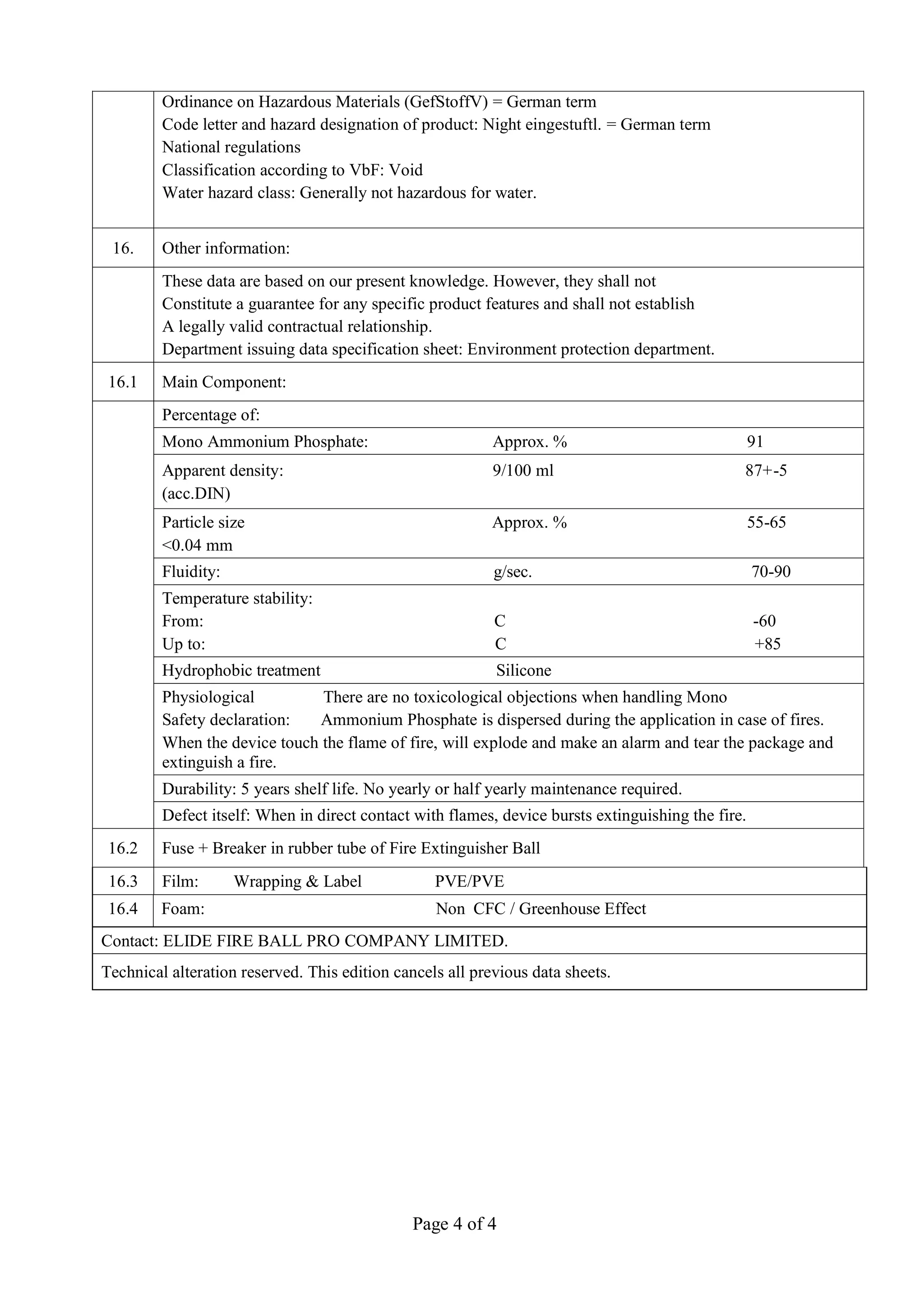 Msds elide fire ball | PDF