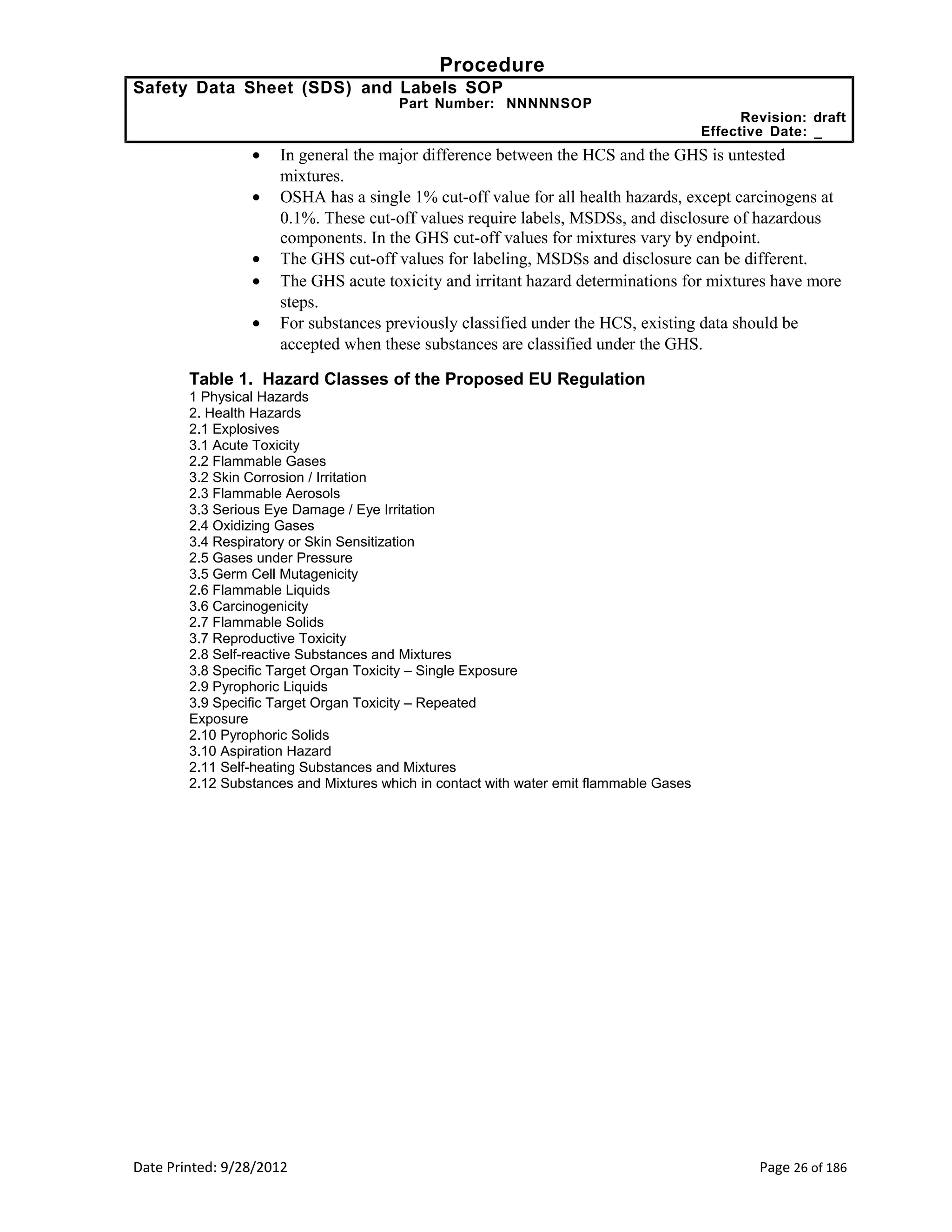MSDS SDS labelling SOP GHS of classification labelling of chem | DOC