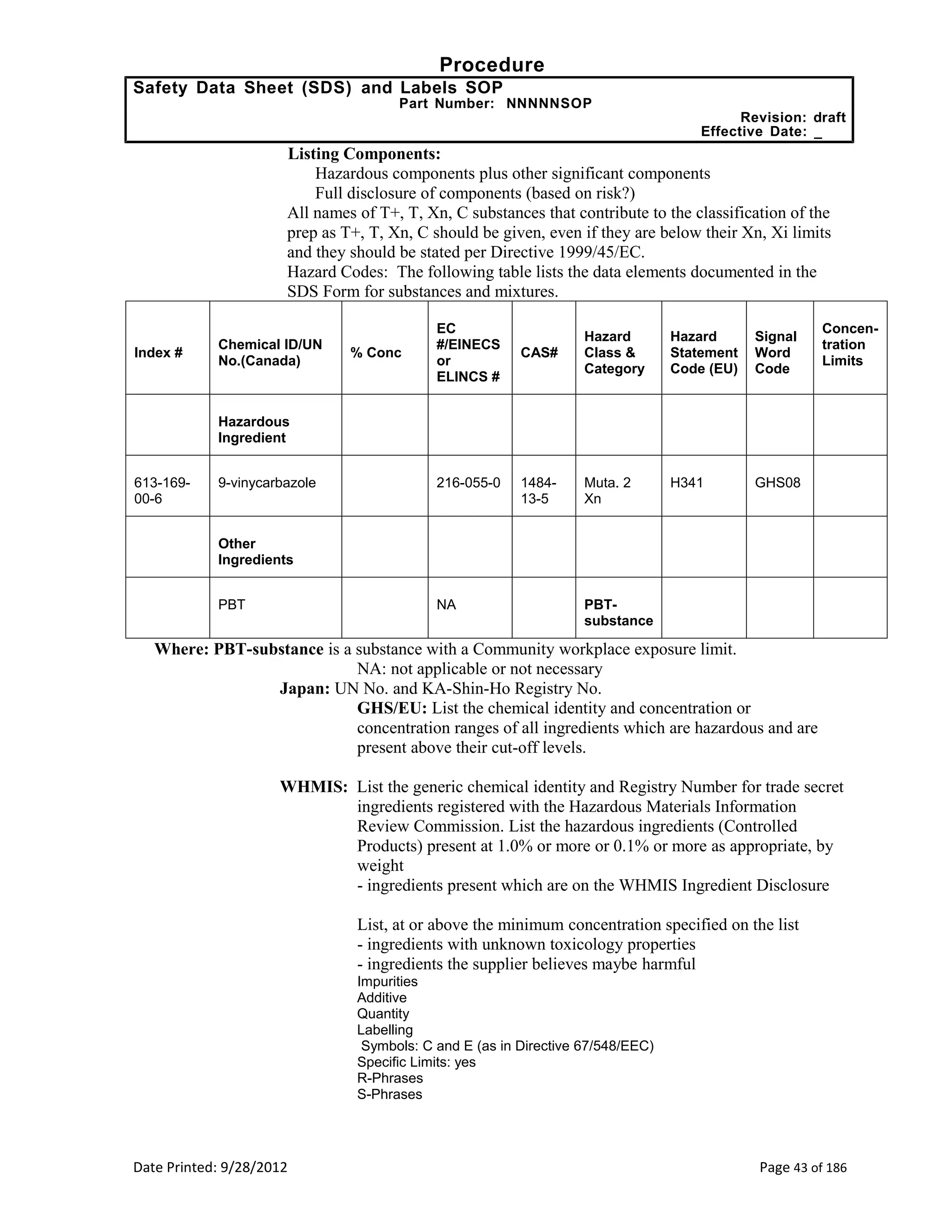 MSDS SDS labelling SOP GHS of classification labelling of chem | DOC