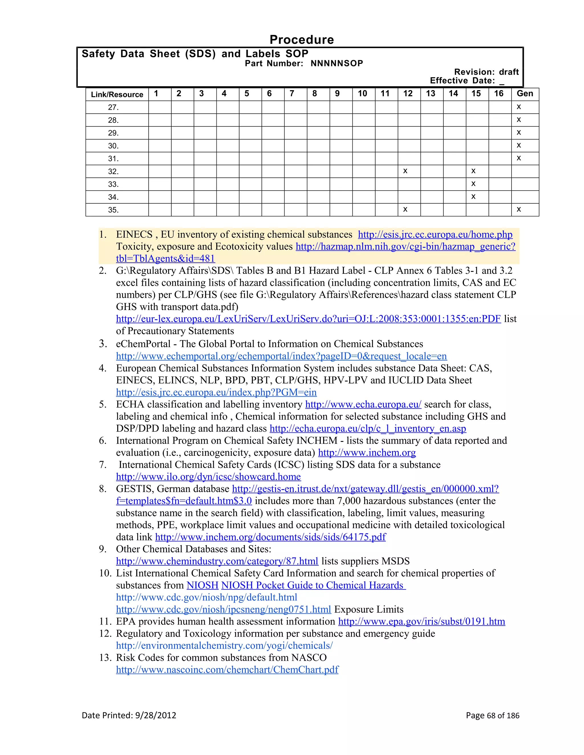 MSDS SDS labelling SOP GHS of classification labelling of chem | DOC