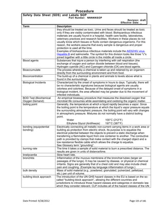 MSDS SDS labelling SOP GHS of classification labelling of chem | DOC