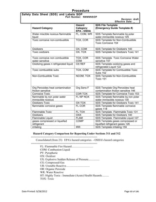 MSDS SDS labelling SOP GHS of classification labelling of chem | DOC