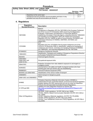 MSDS SDS labelling SOP GHS of classification labelling of chem | DOC