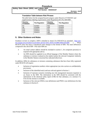 MSDS SDS labelling SOP GHS of classification labelling of chem | DOC