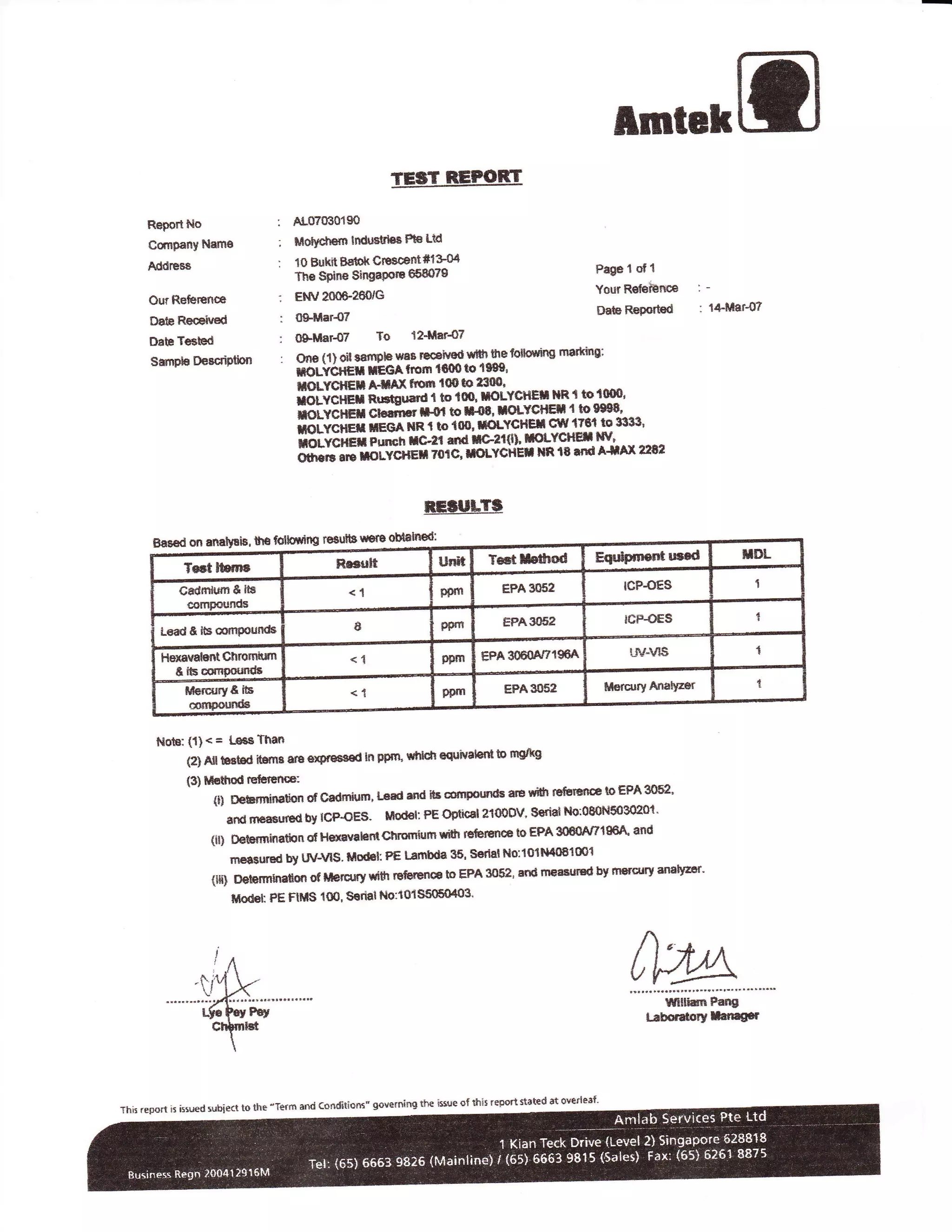 Msds molychem | PDF
