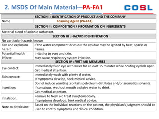 MSDS of Chemicals.pptx